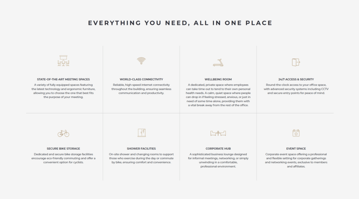 Copthall Bridge - Harrogate Serviced Offices - Workwell